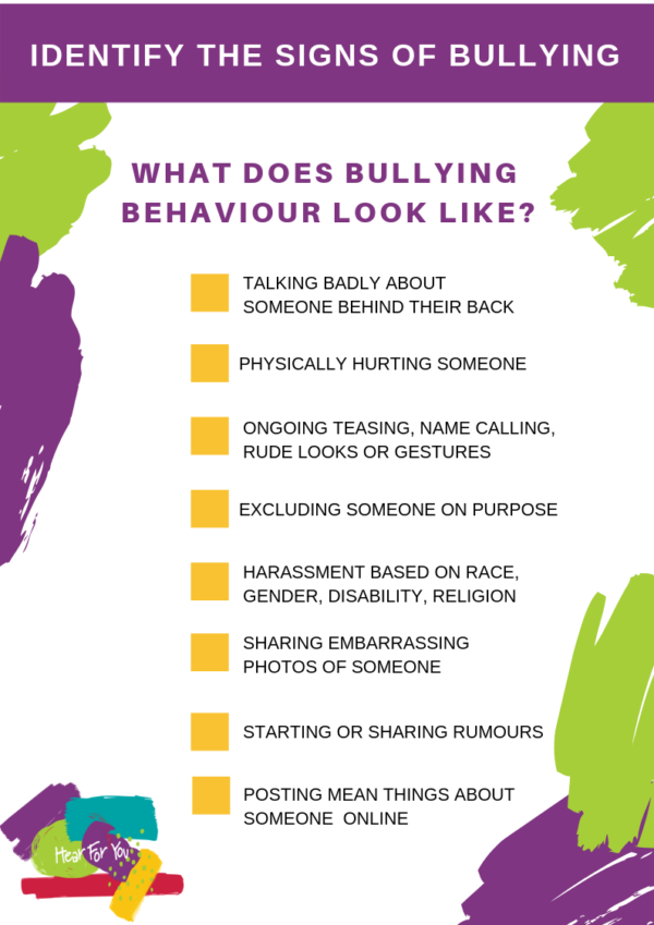 What Does Bullying At School Look Like? - Hear For You